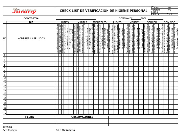Check List Higiene de Personal - Rev 00 | PDF | Productos cosméticos