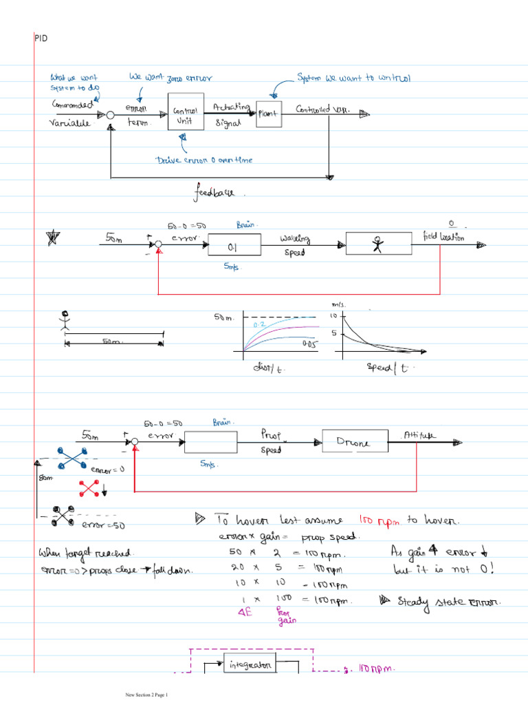PID Note | PDF