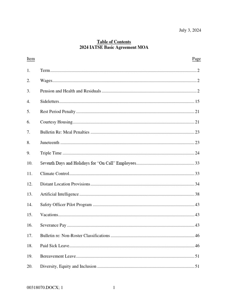 2024 Iatse Basic Agreement Moa Final | PDF | Pension
