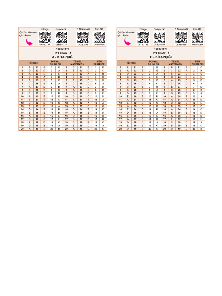 20250416173330-7728-3. Takim Tyt Master 4 120304 Ca | PDF