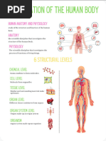 Boot Camp Cheat Sheets | PDF