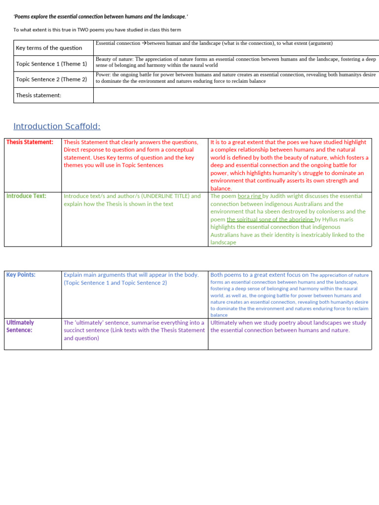 Intro Structure SCAFFOLD | PDF | Landscape