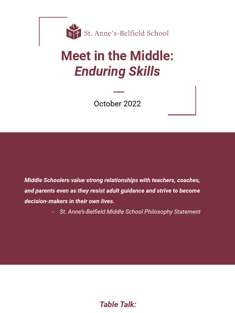 Shared - Meet in The Middle. Oct 2022. Enduring Skills (Learner Habits ...
