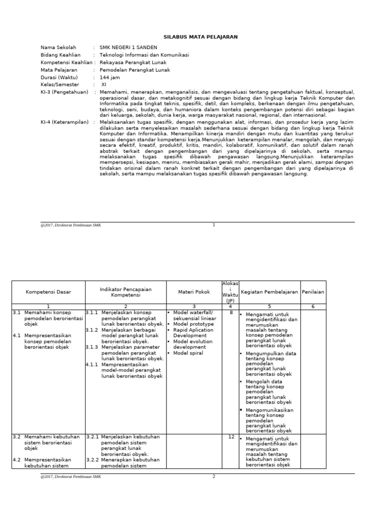 Silabus RPL Pemodelan Perangkat Lunak | PDF