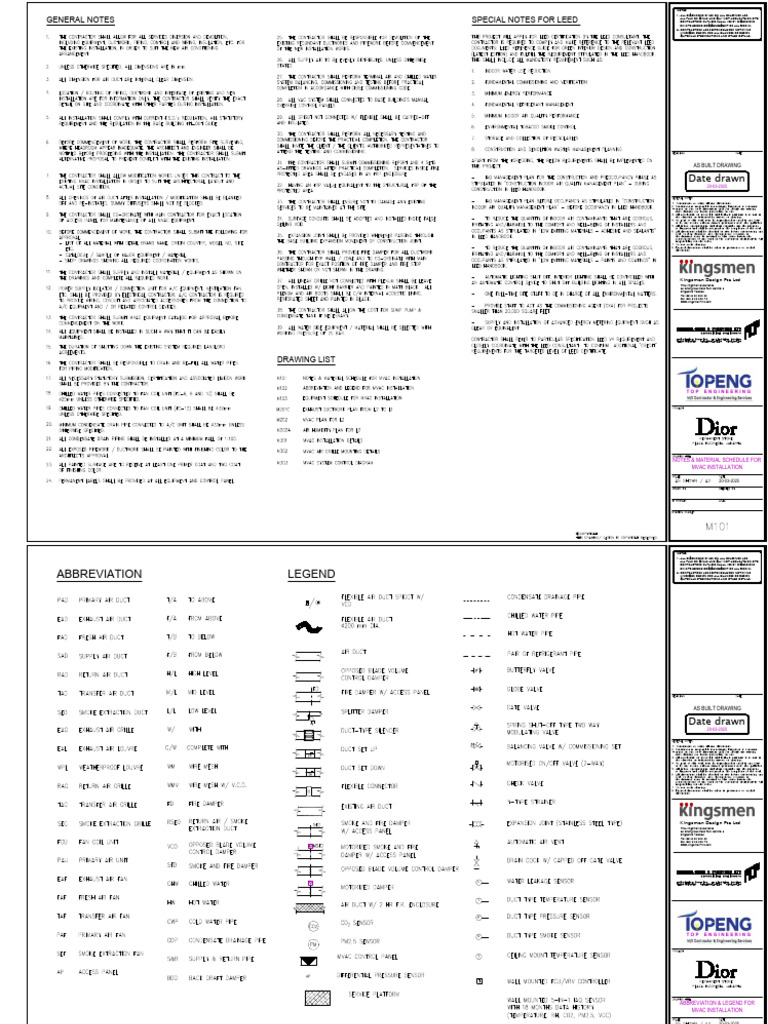 #as Built Drawing MVAC - DIOR Permanent Store @PI - L2 | PDF