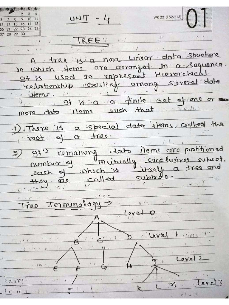 Tree (Unit 4) | PDF