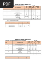 LFSC Grade 10 - Unit 4 - Plant and Animal Tissues | PDF | Tissue ...