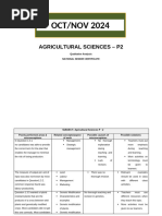 Final Pre-Assessment Moderation Tool | PDF | Cognition | Learning