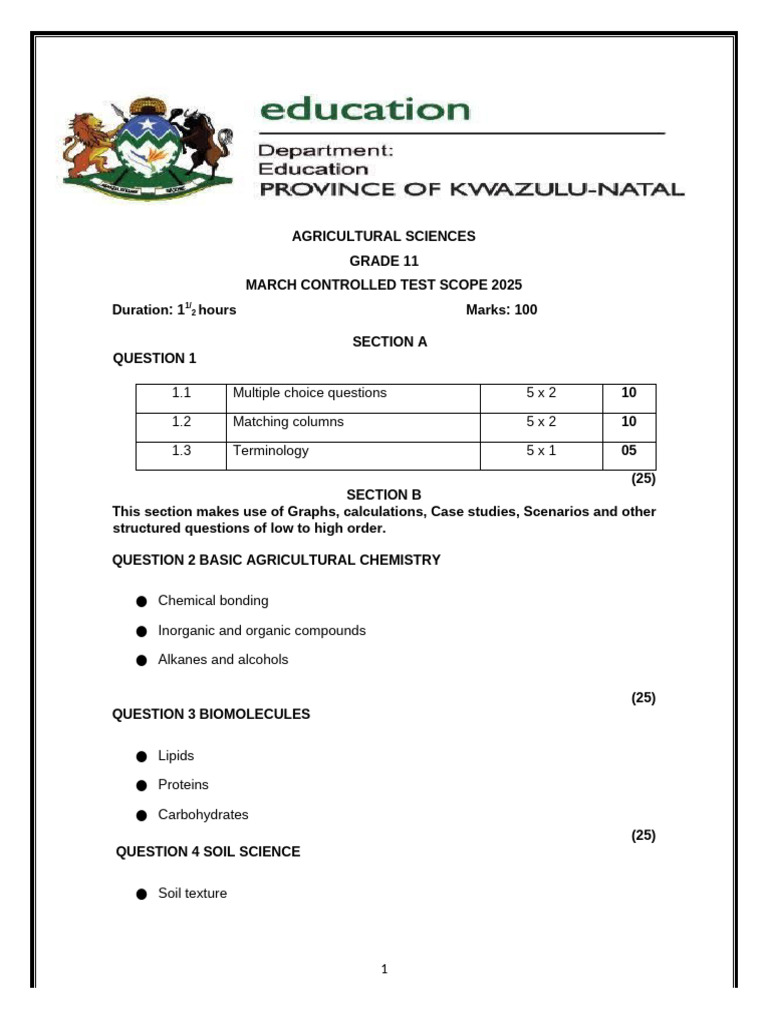Grade 11 Agricultural Science 2025 Scope | PDF | Soil | Plant Nutrition