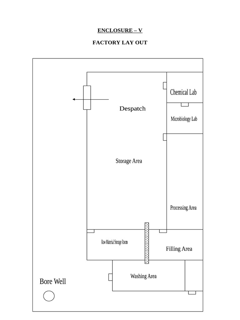 Factory Lay A 1 | PDF