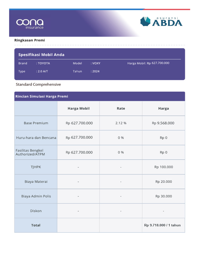 Asuransi Mobil Abda: Paket Lengkap | PDF
