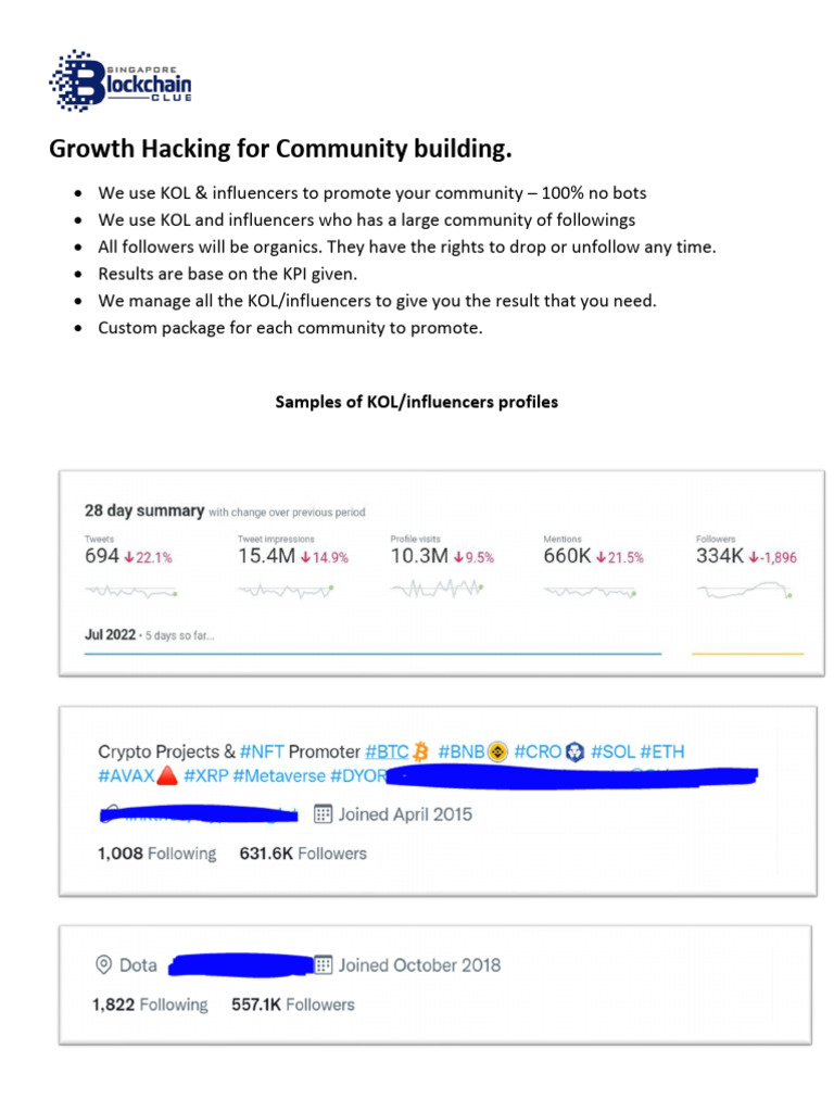 Growth Hacking For Community Building | PDF