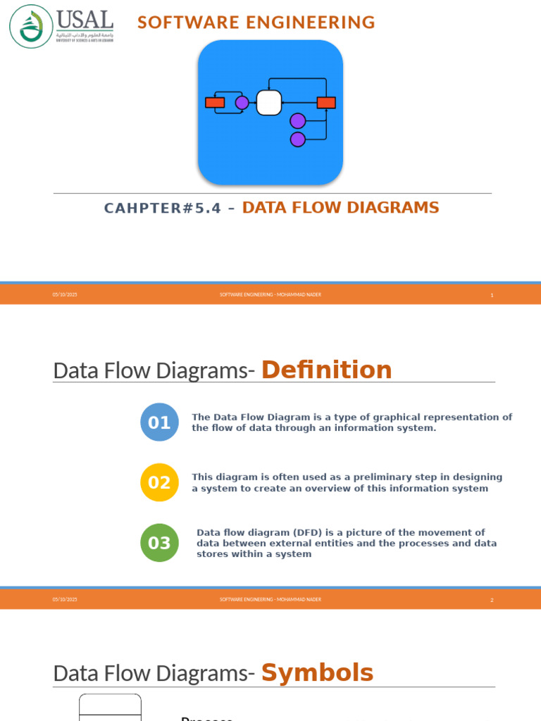 Data Flow Diagrams in Software Engineering | PDF | Computing ...