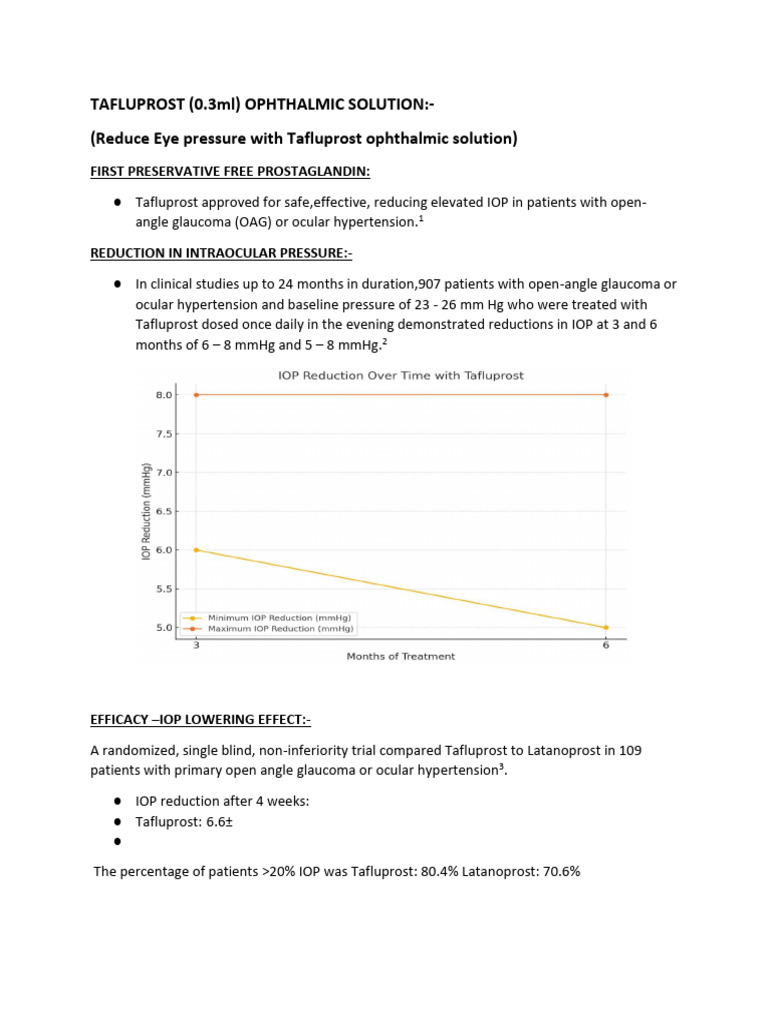 TAFLUPROST | PDF