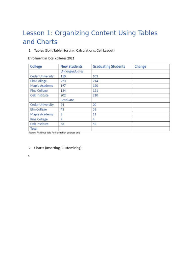 Word Advance Assignments | PDF