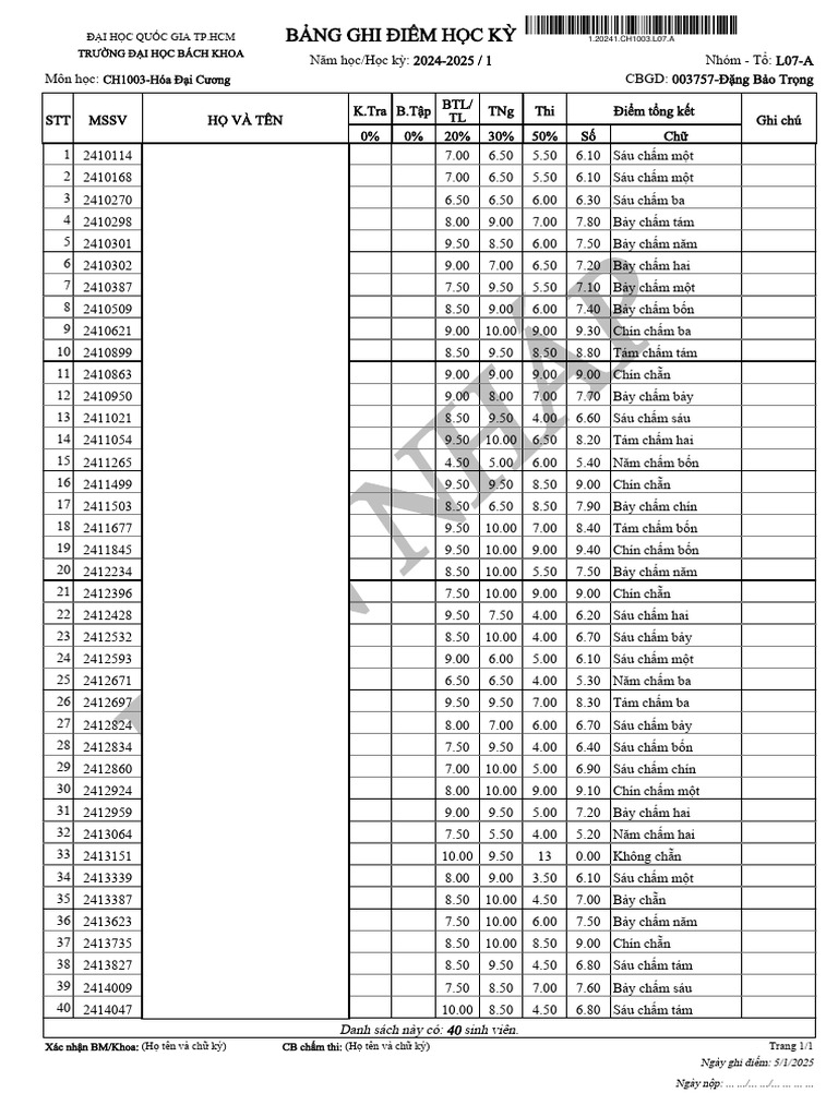 rv.Bang diem - 20241_CH1003 (1) | PDF