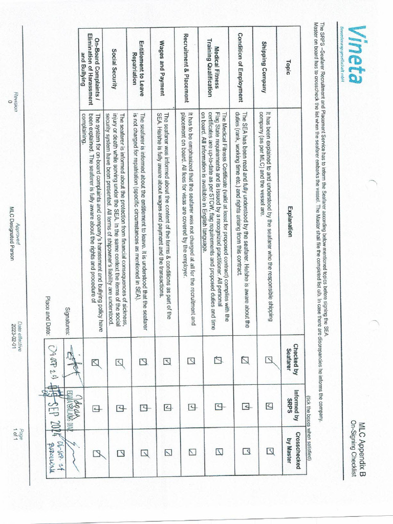 On-Signing Checklist | PDF