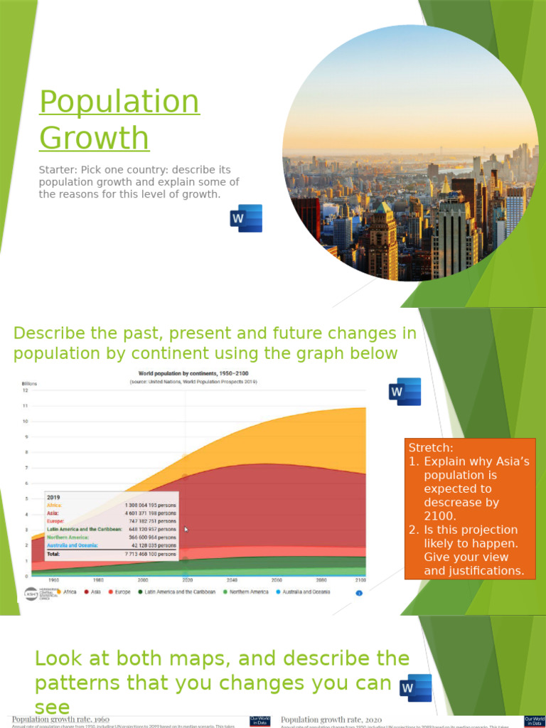 7. Population Growth | PDF | Developing Country | Human Overpopulation