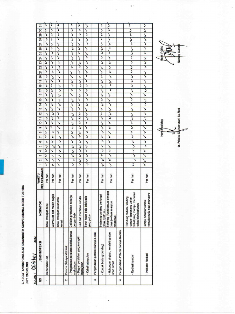 Cheklist Harian Inspeksi Alat Ro Toshiba BLN Okt 2022 | PDF