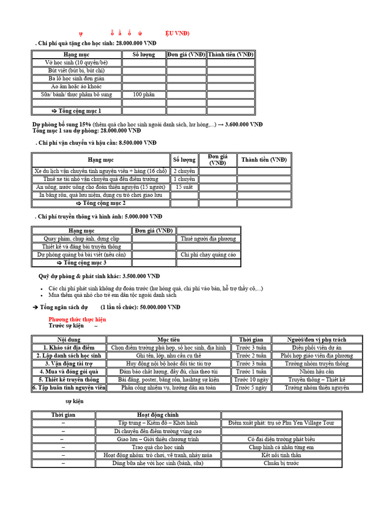 Nội dung mục 5 và 6 | PDF