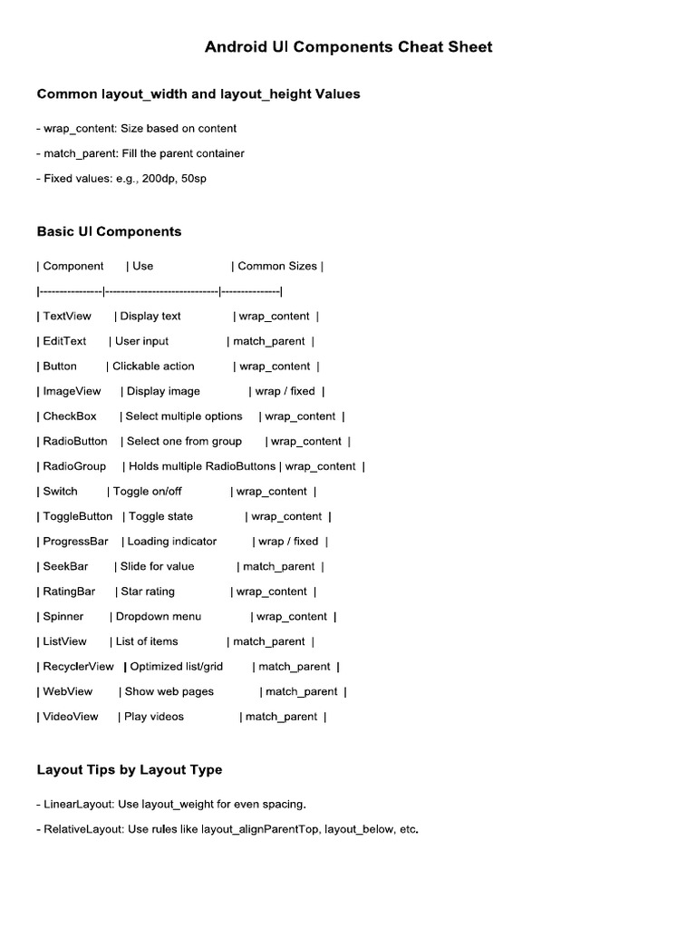 Ui | PDF