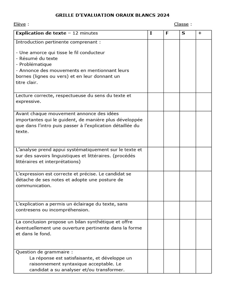 Grille d'évaluation oral bac français 2024 | PDF