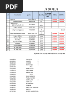 Tools and Tackles LIST | PDF | Screw | Metalworking