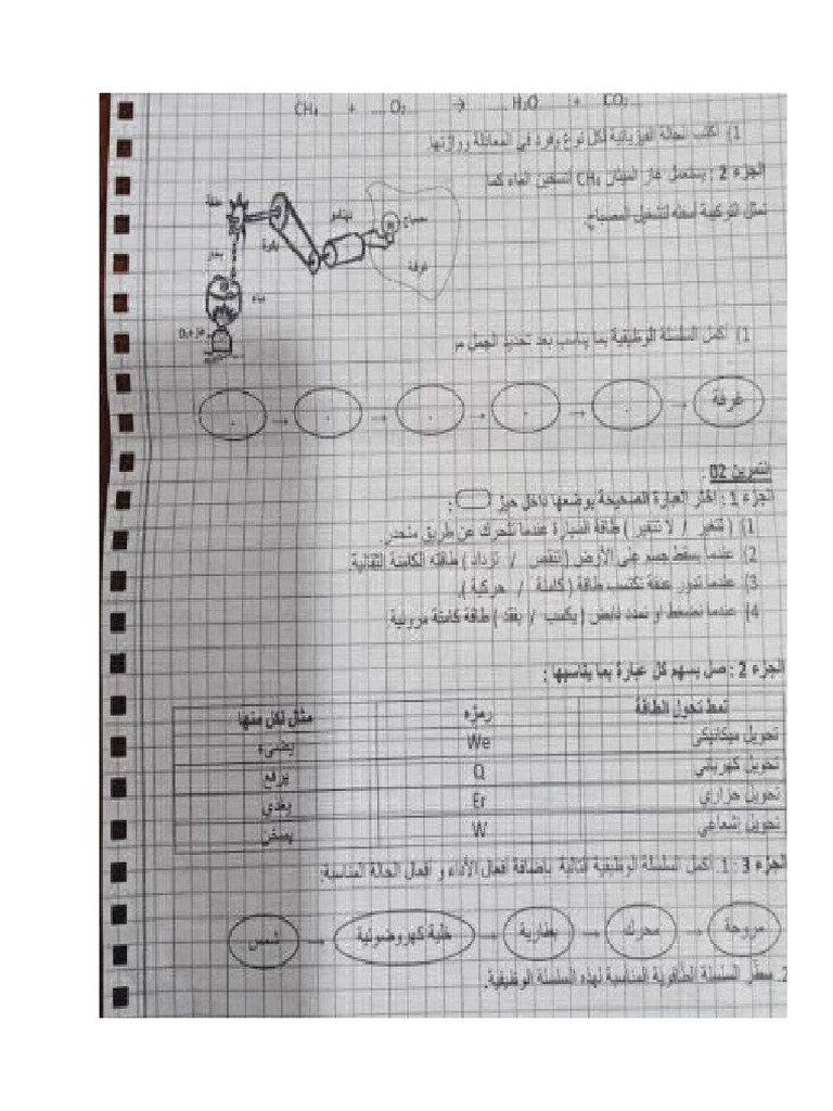 EXO Der Phy Compos 2e | PDF