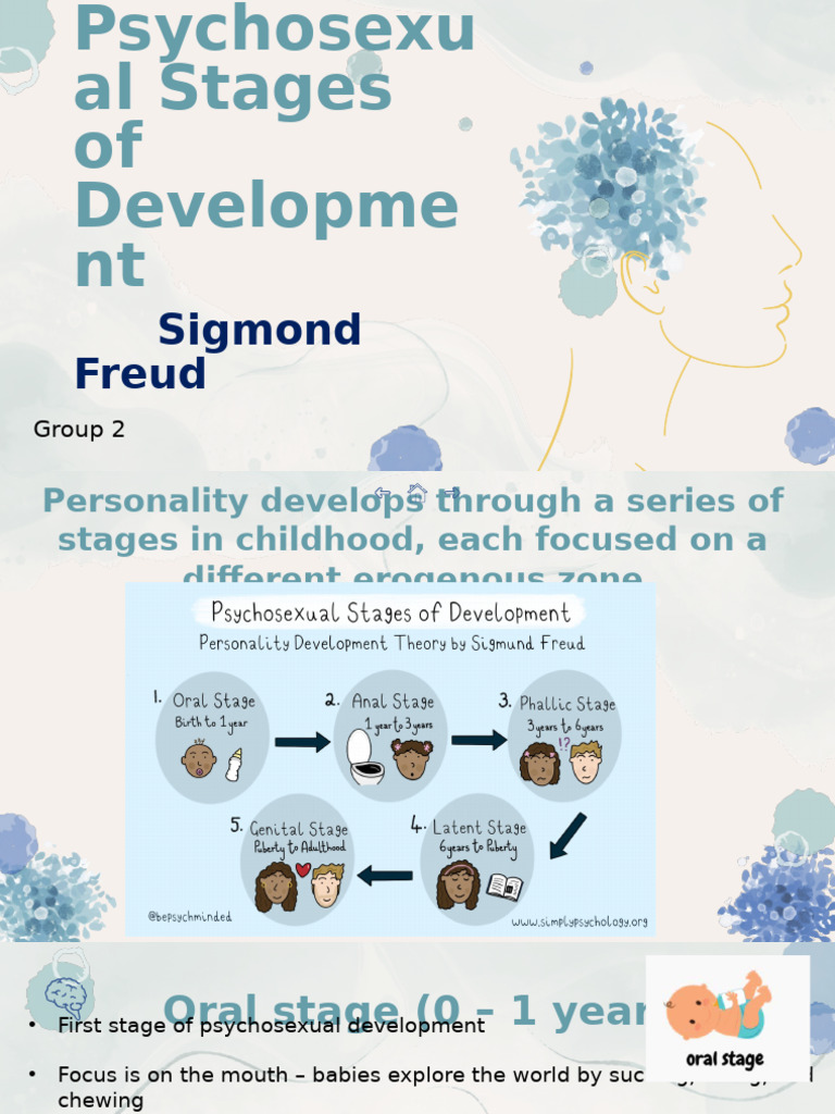 Psychosexual Stages of Development | PDF | Behavioural Sciences | Interpersonal Relationships