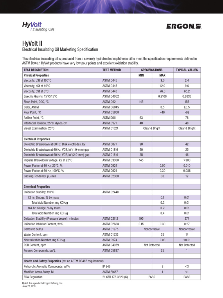 HyVolt II Electrical Insulating Oil Specs | PDF | Electrical Breakdown ...
