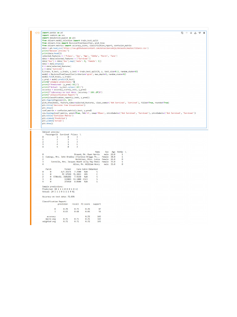 Decision Tree Pdf
