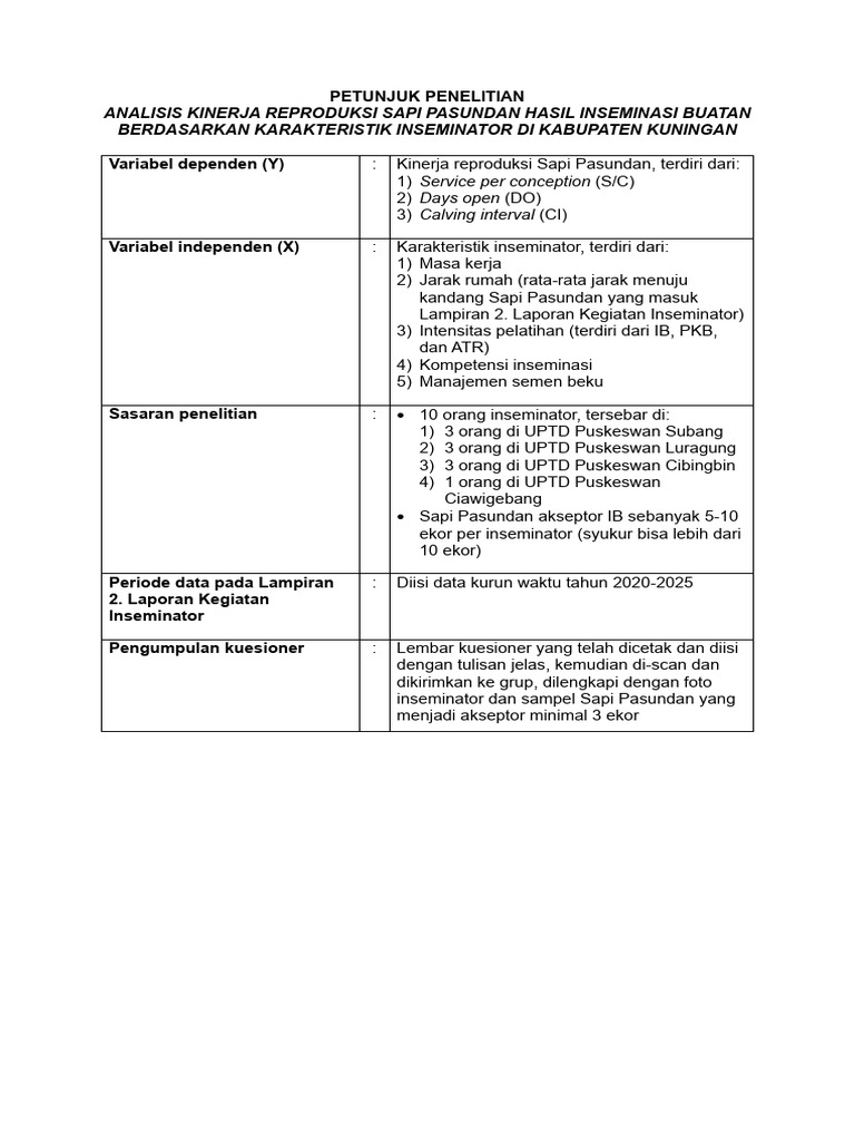 Kinerja Reproduksi Sapi Pasundan dan Inseminator | PDF
