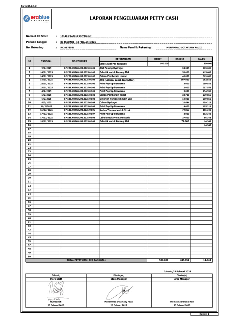 Laporan Pengeluaran Petty Cash Store Ebe Kutabumi 25-02-2025 | PDF