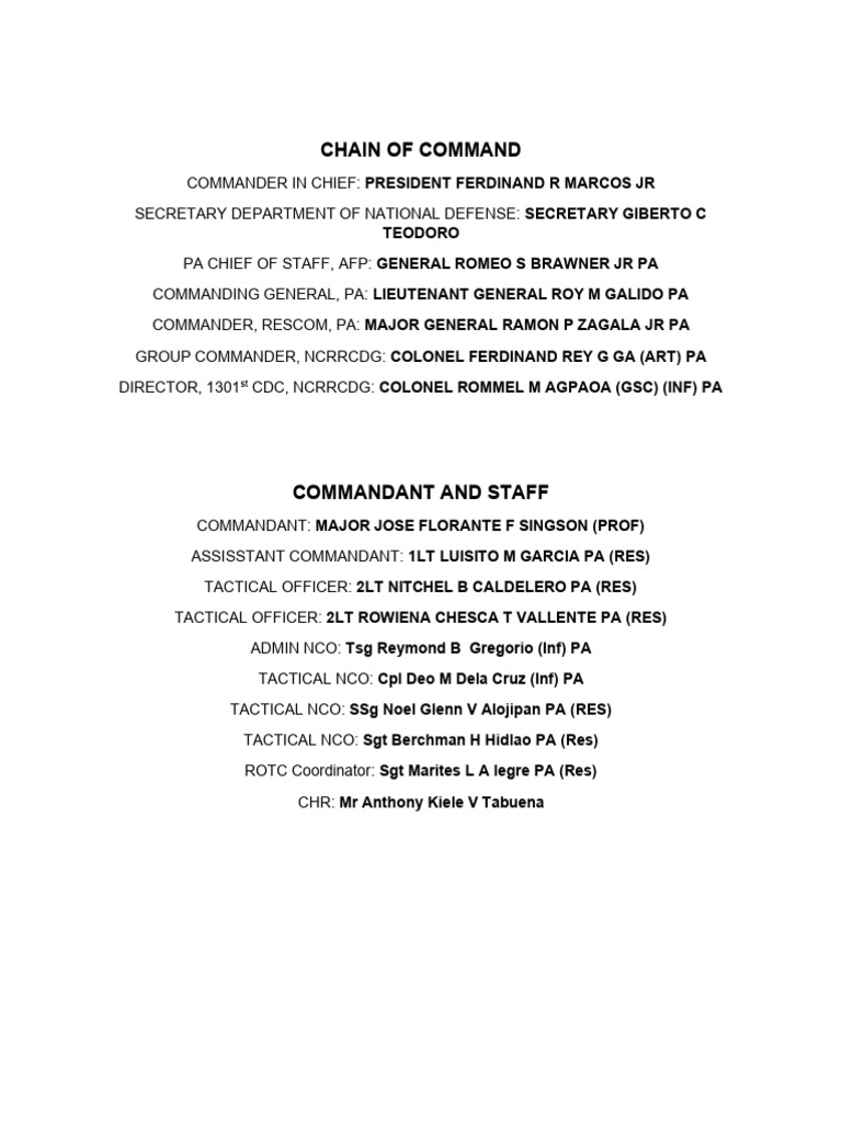 General Infos | PDF | Command And Control | Military Organization