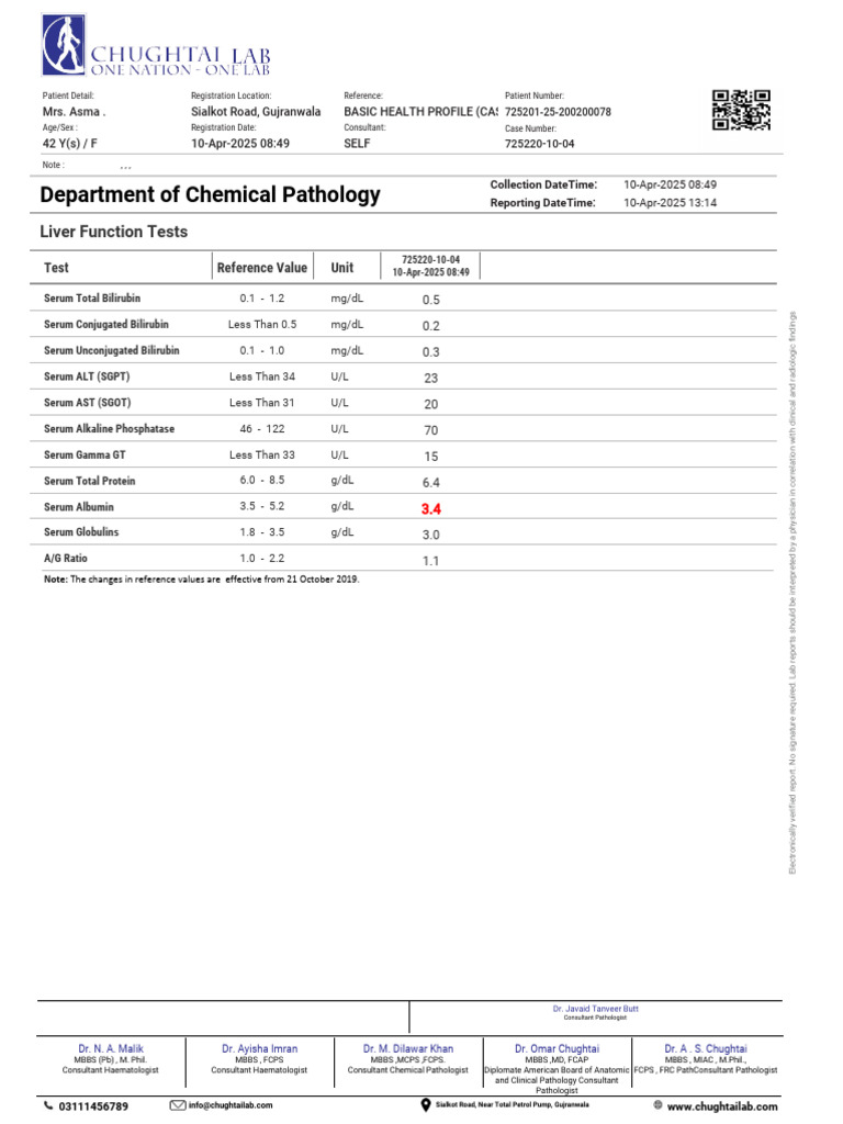 Department of Chemical Pathology: Liver Function Tests | PDF ...