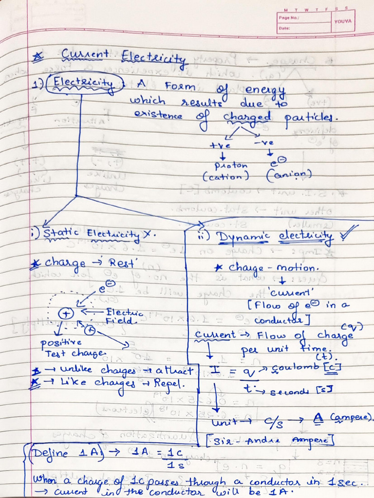 Current Electricity Basics 9th ICSE | PDF
