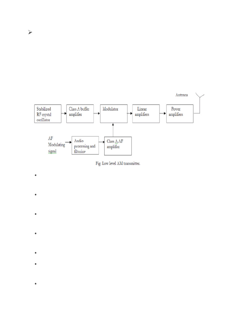 PEC Unit-3 | PDF | Detector (Radio) | Frequency Modulation