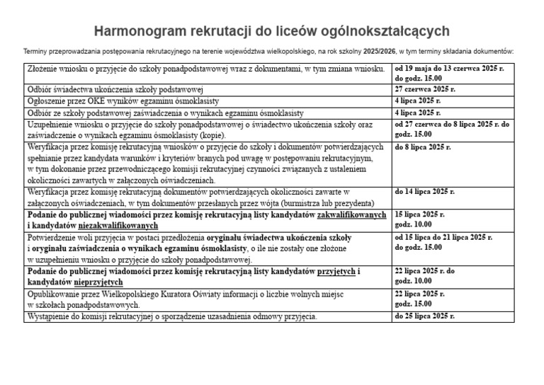 Harmonogram Rekrutacji 2025 - 2026 | PDF