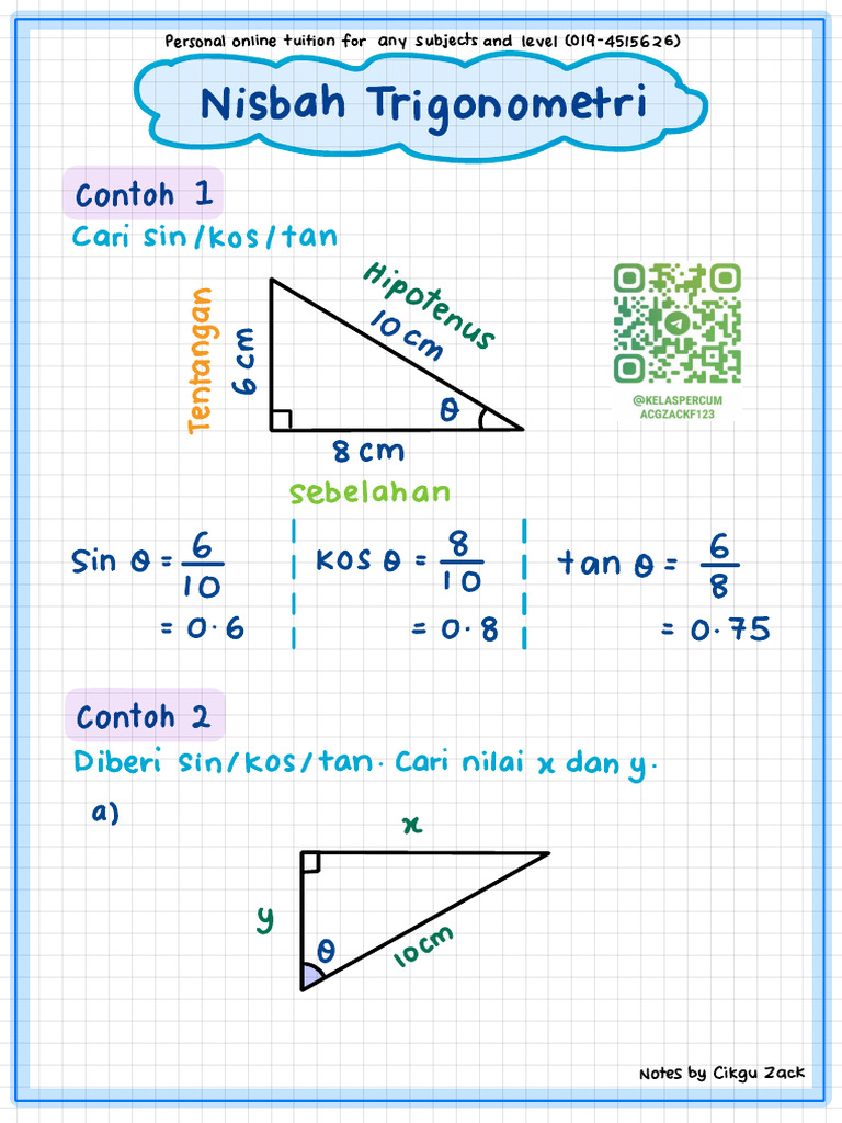 Nisbah Trigonometri Part 2 | PDF