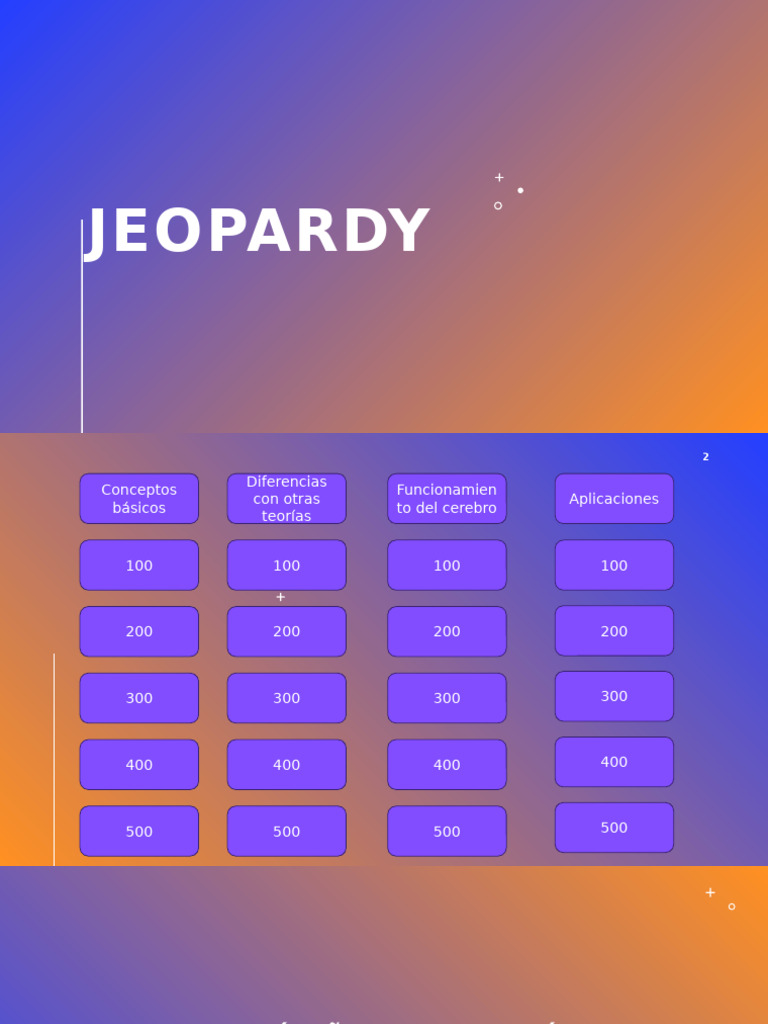 Jeopardy 1 | PDF | Las emociones | Fisiología