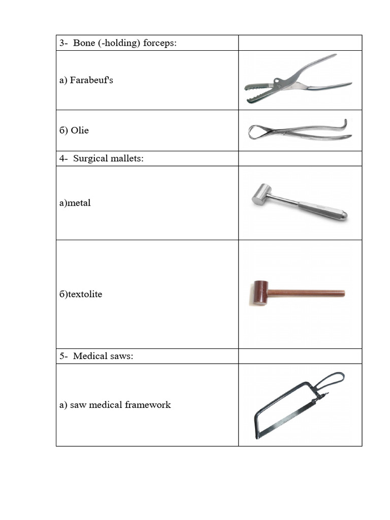 Instrument List | PDF