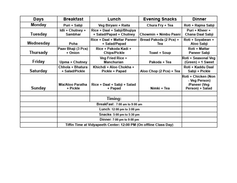 VPRP 2025 Weekly Meal Plan | PDF