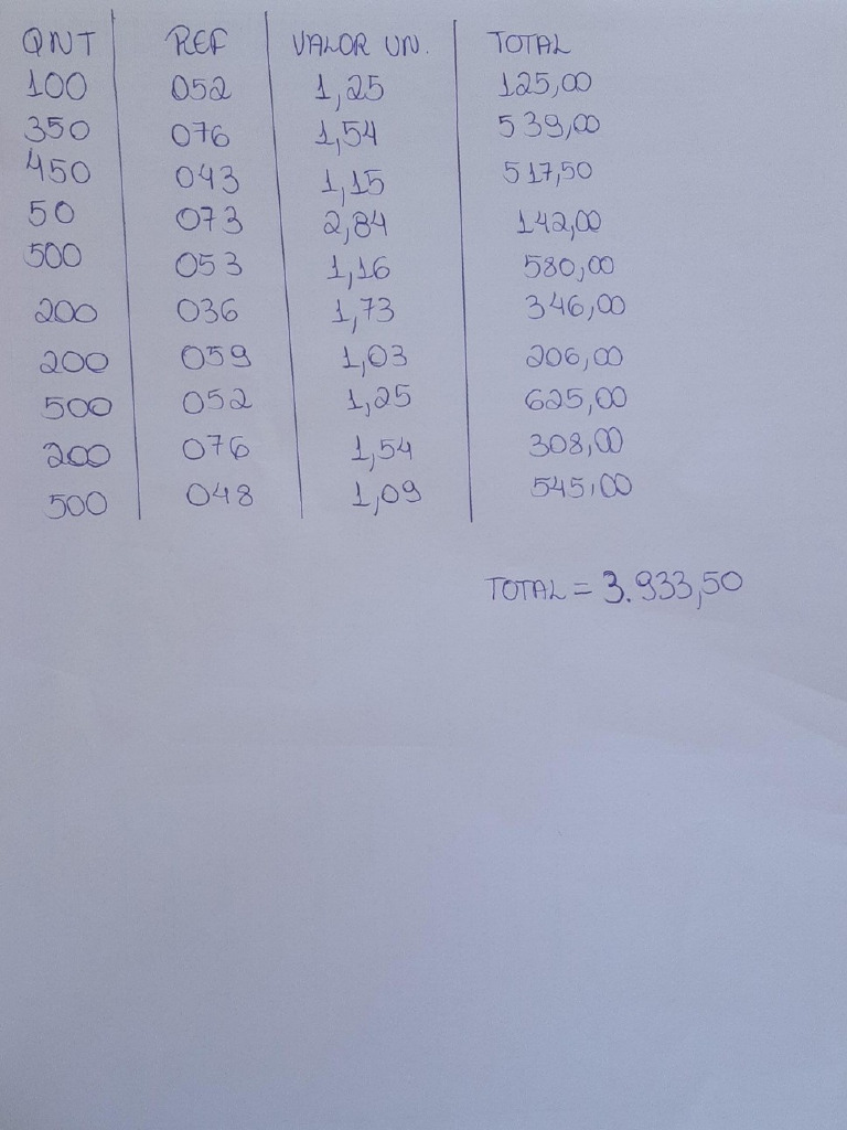 PDF Img2pdf 24mar25 0143 | PDF