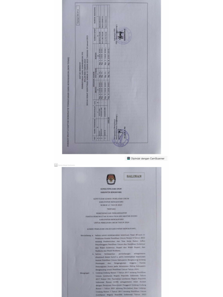 Daftar Nominatif Honor PPS Dan Sekretariat Bln. 6 | PDF