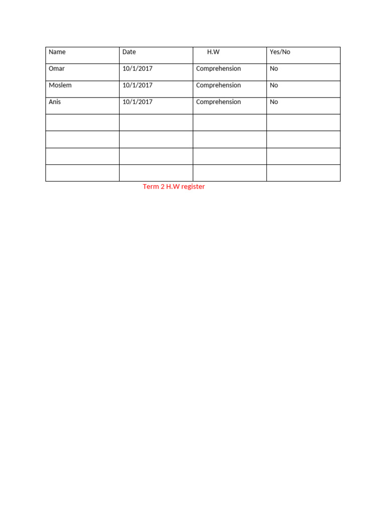 Lesson Plan Esraa | PDF