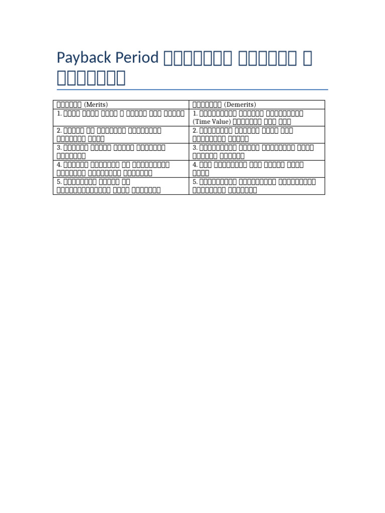 Payback Period Merits Demerits | PDF
