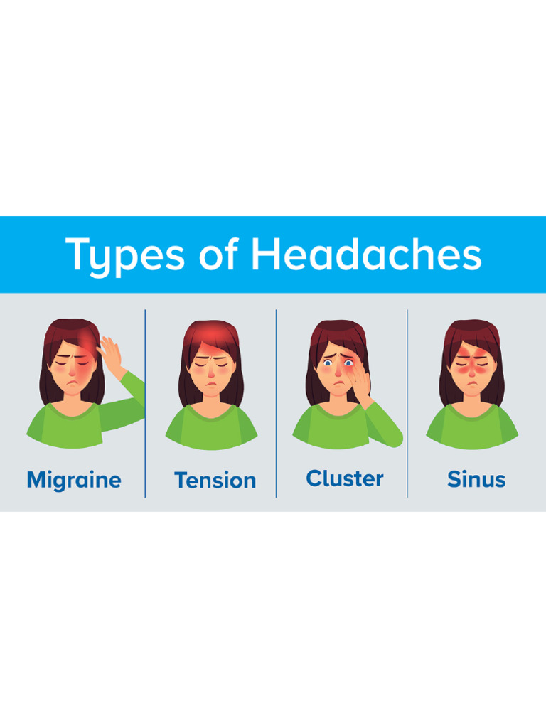 types of headaches | PDF