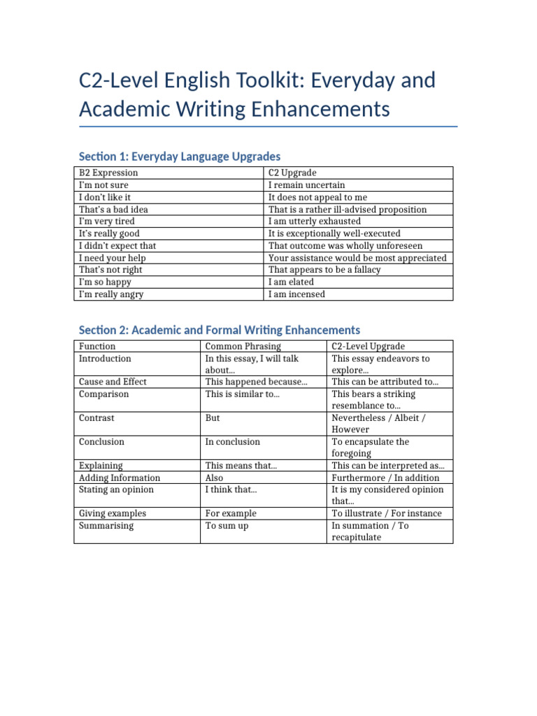 C2 English Toolkit Everyday and Writing | PDF