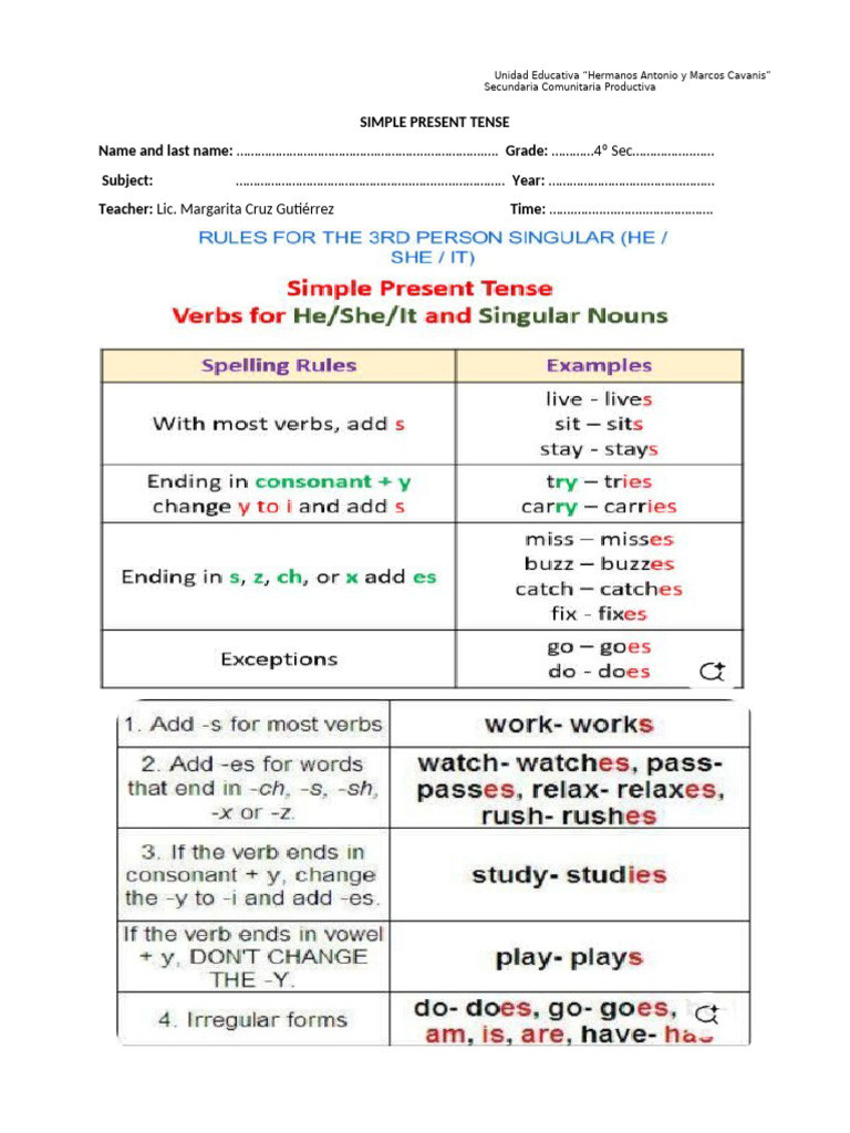 2. Simple Present Tense(1) | PDF