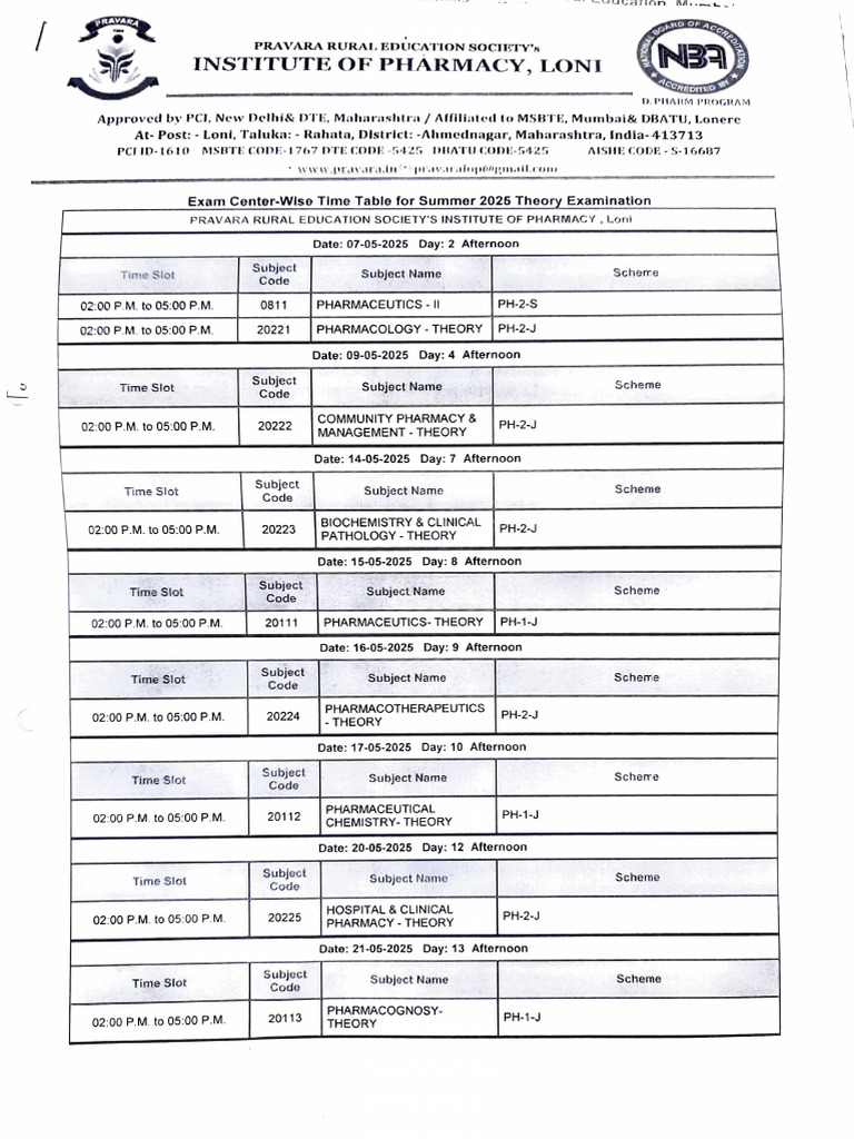 annual theory exam timetable | PDF | Pharmacy | Medical Treatments